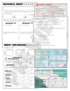 Physics Unit Pack (Alberta Science 10 Curriculum) | Made By Teachers