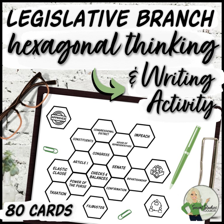 Legislative Branch Hexagonal Thinking Activity (Paper) | Made By Teachers