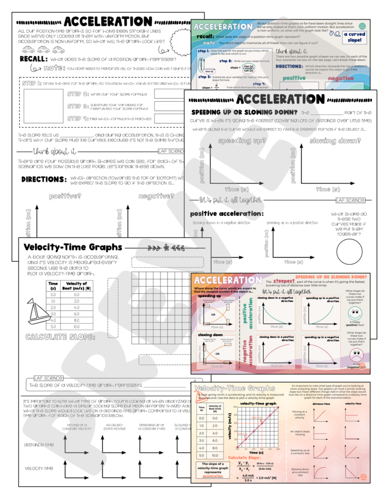 Kinematics Chapter (Student Notes, Teacher Key, Slides) | Made By Teachers