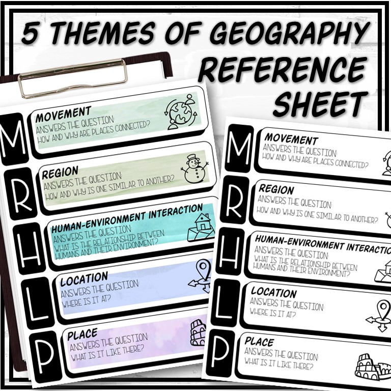 Mesoamerican Civilizations Maze Activity & Reference Sheet | Made By ...