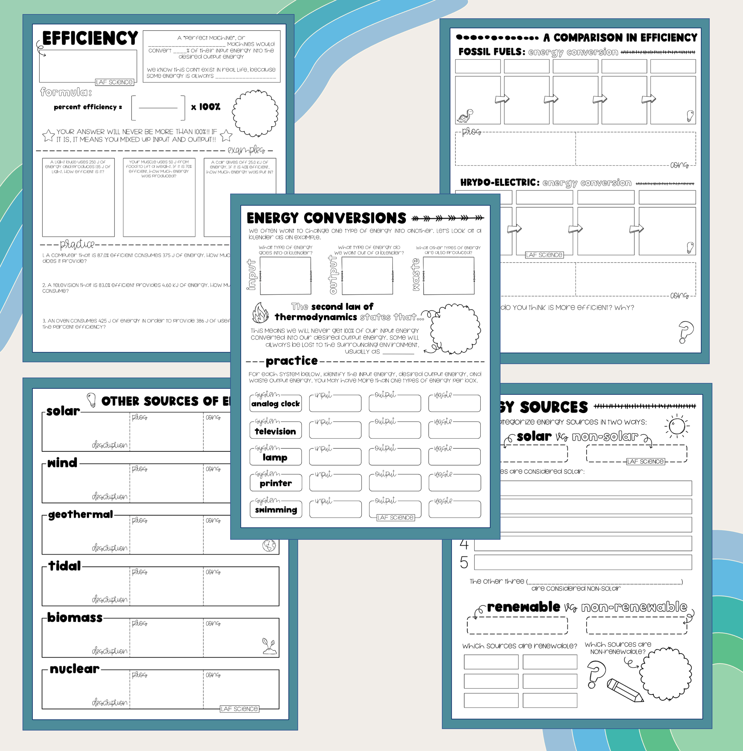 Energy Sources, Conversions, and Efficiency (Notes and Practice) | Made ...