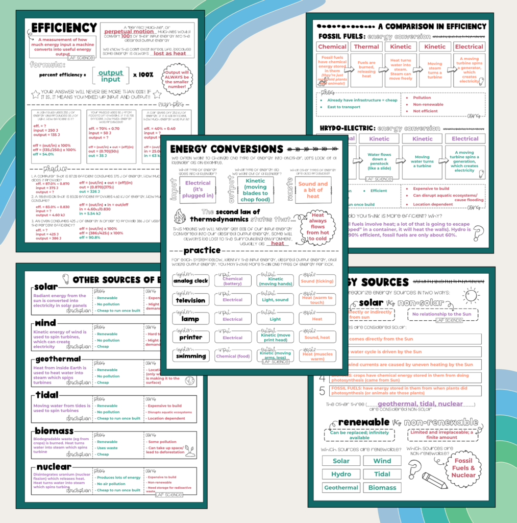 Energy Sources, Conversions, and Efficiency (Notes and Practice) | Made ...