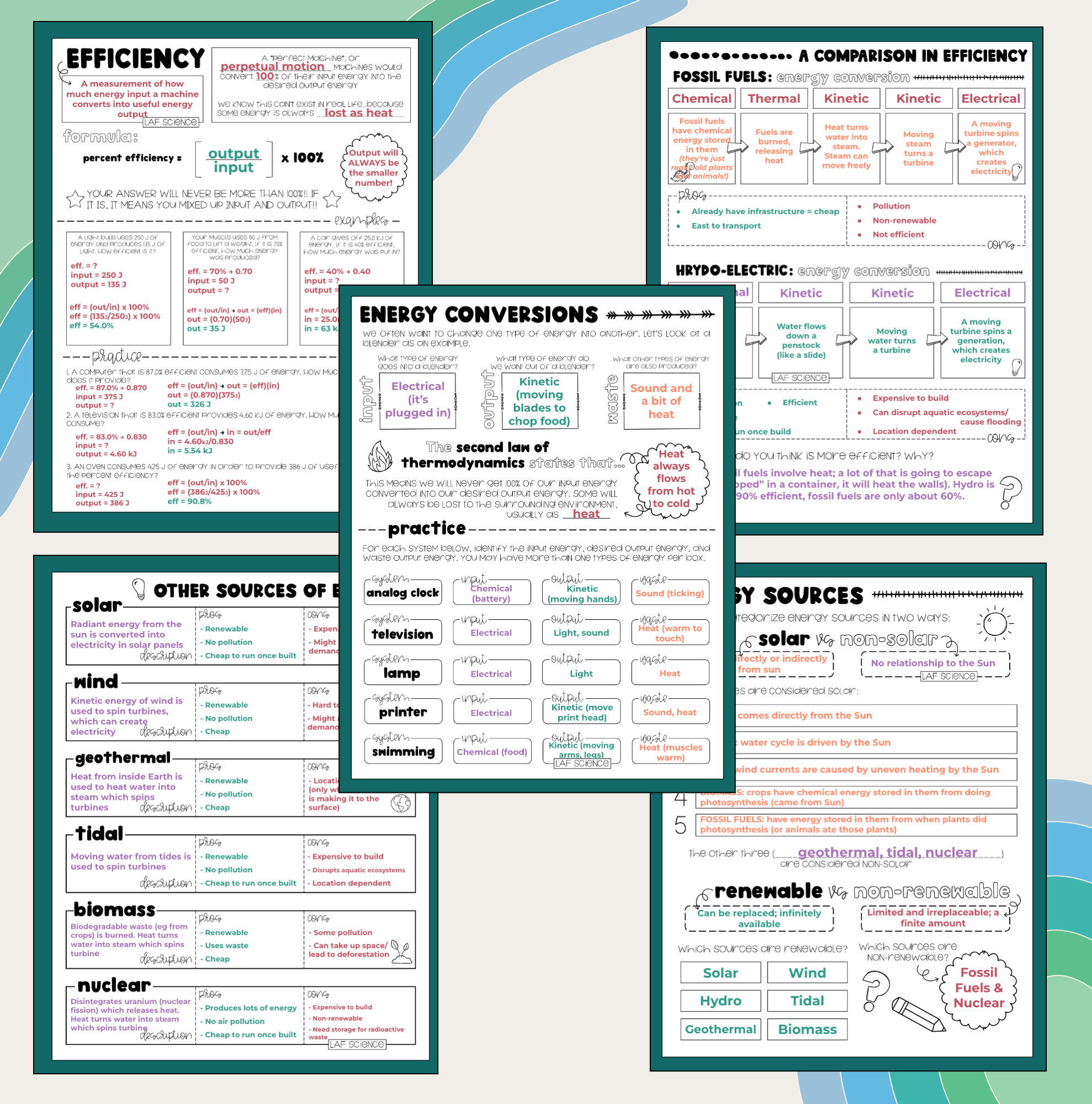 Energy Sources, Conversions, and Efficiency (Notes and Practice) | Made ...