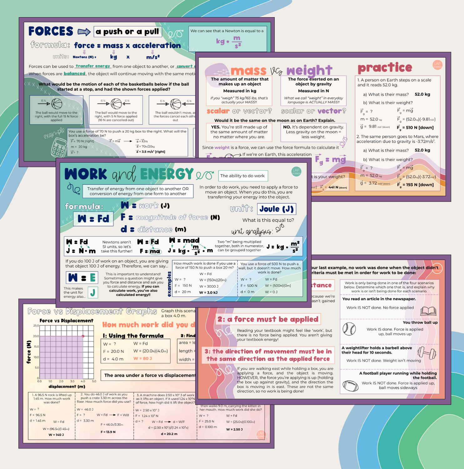 Forces, Mass vs Weight, and Work (Notes and Practice) | Made By Teachers