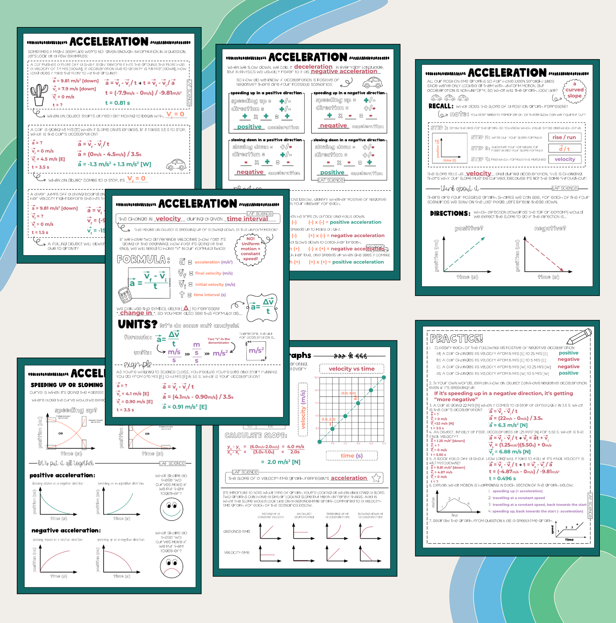 Acceleration Calculations & Graphing (Notes and Practice) | Made By ...