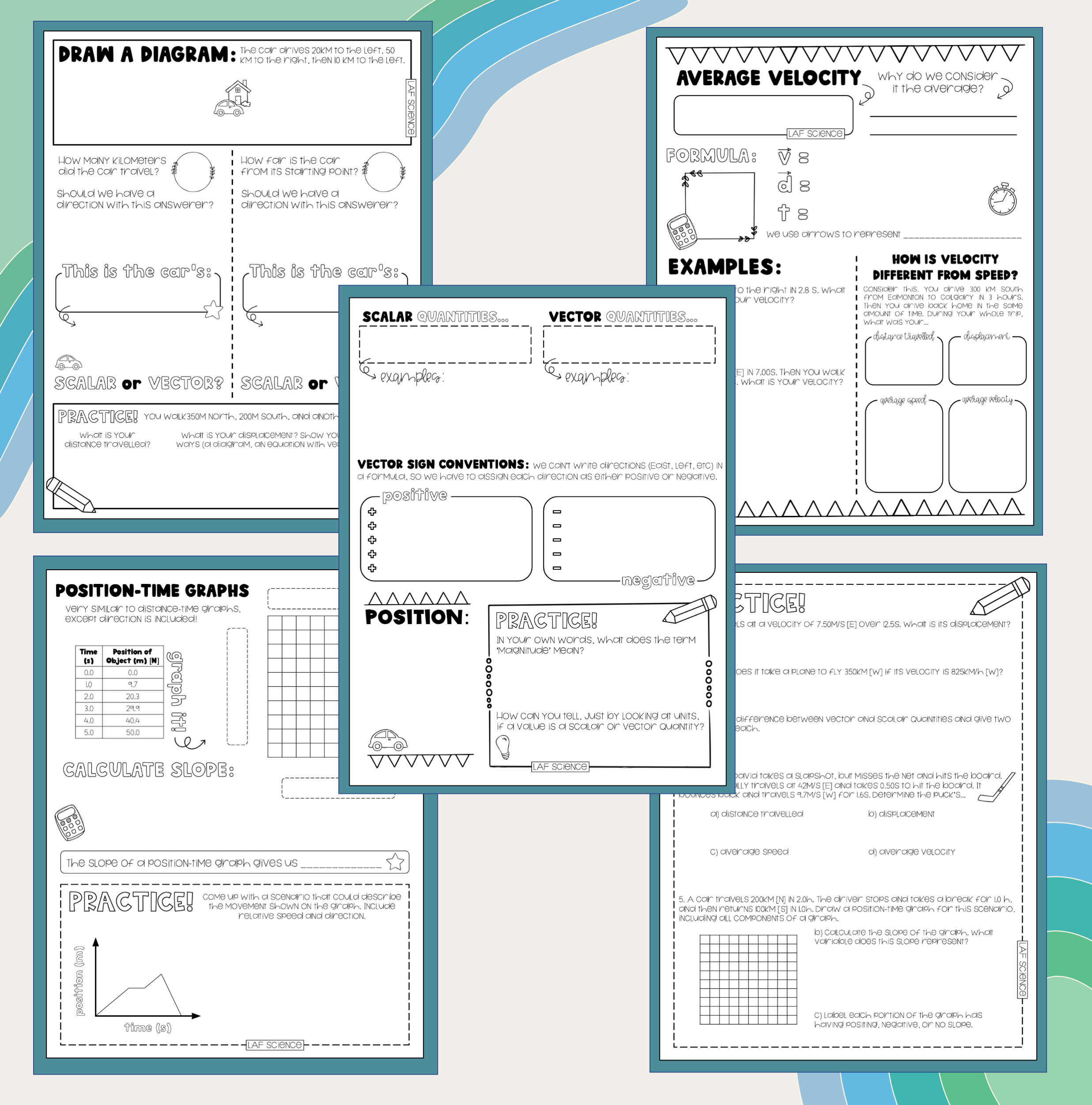 Vector and Scalar Quantities, Displacement, and Velocity (Notes and ...