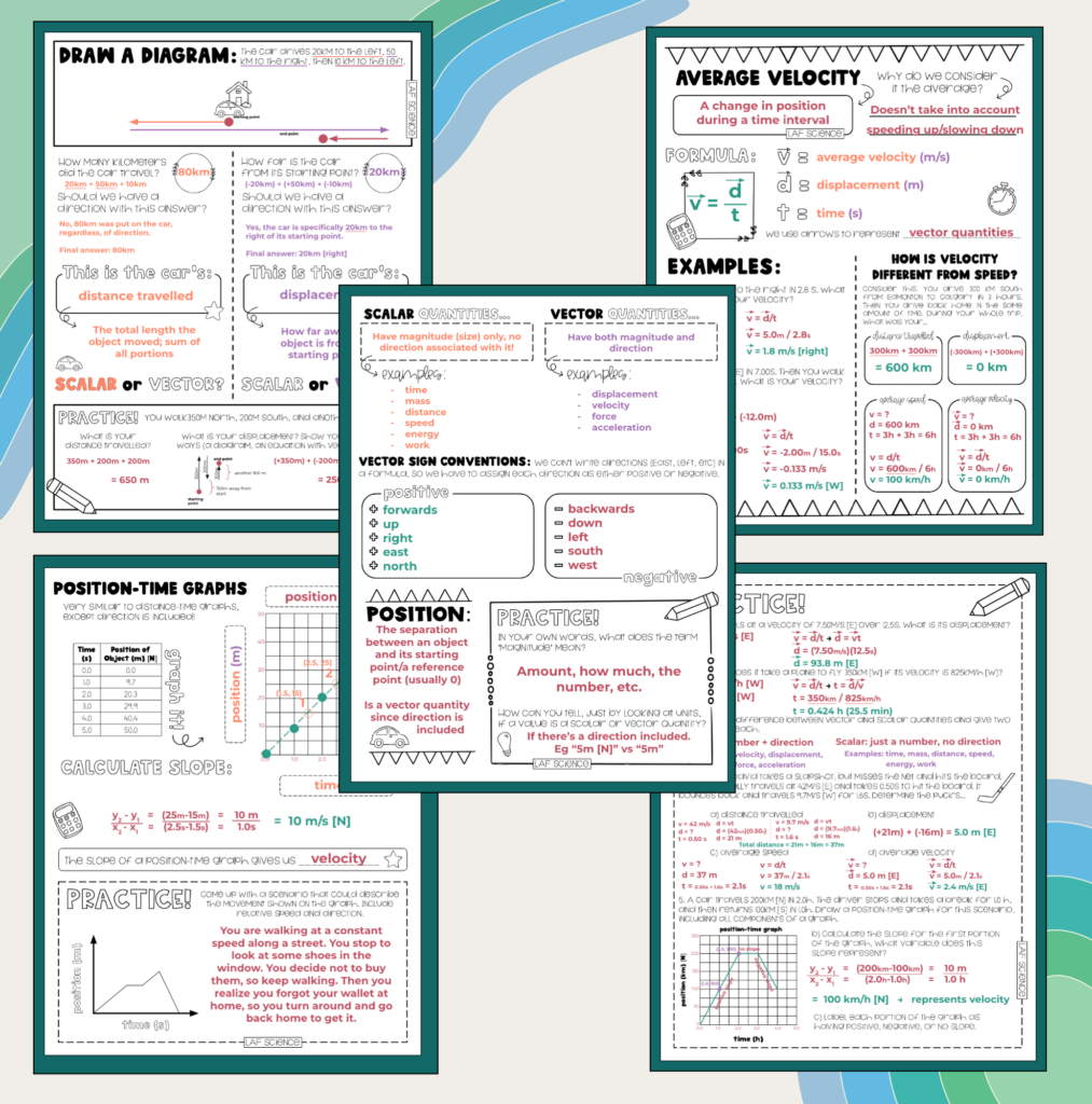 Vector and Scalar Quantities, Displacement, and Velocity (Notes and ...