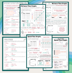Uniform Motion & Speed (Notes and Practice) | Made By Teachers