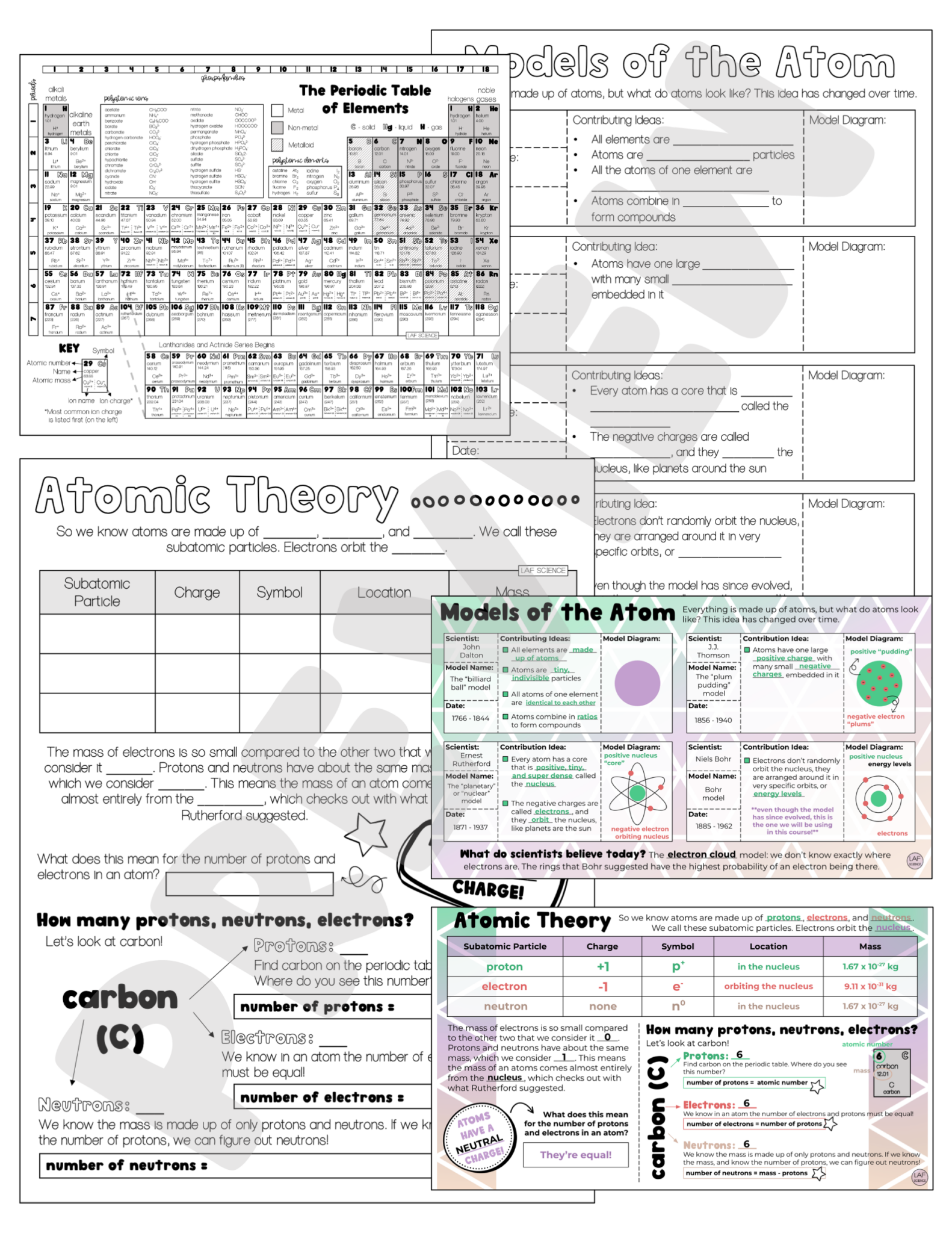 Alberta Science 10 Complete Course Note Package with Practice & Slides ...