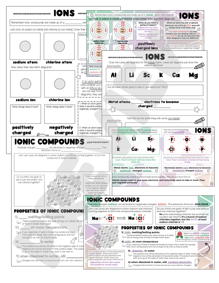 Alberta Science 10 Complete Course Note Package with Practice & Slides ...