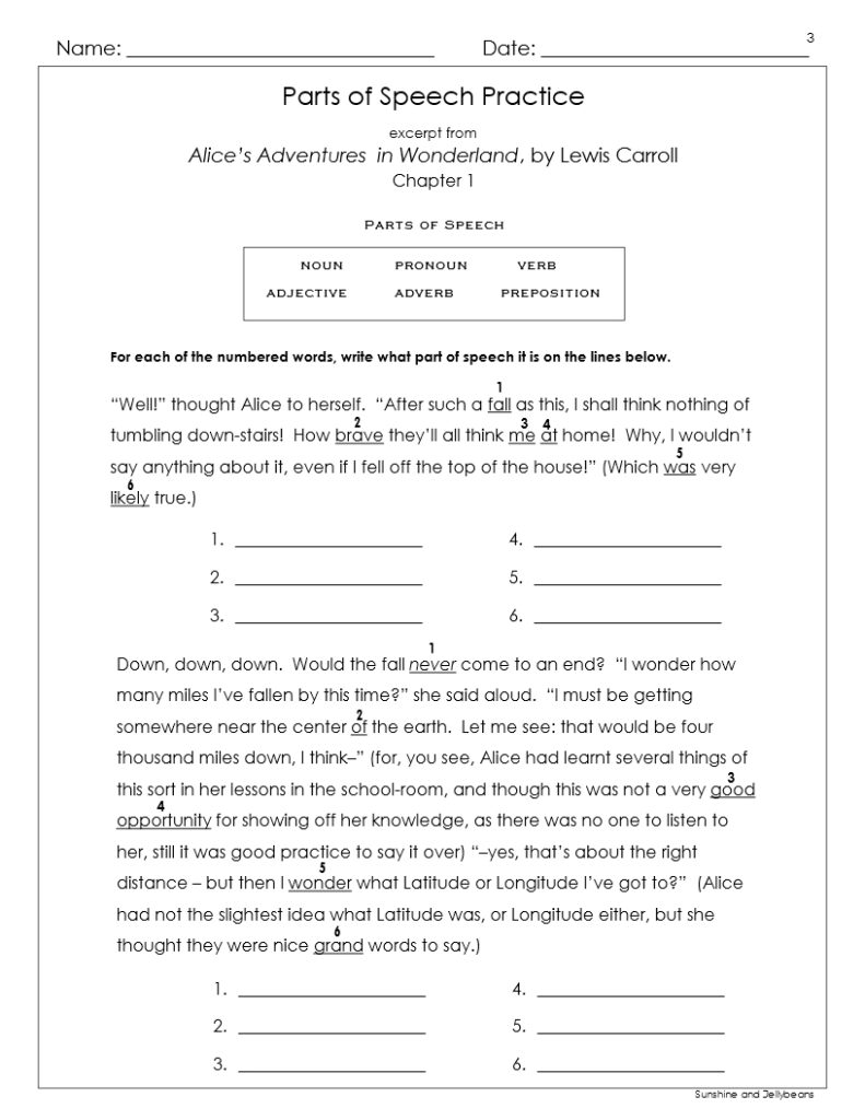 Parts of Speech - Alice in Wonderland - 10 worksheets - Grades 4-5 ...