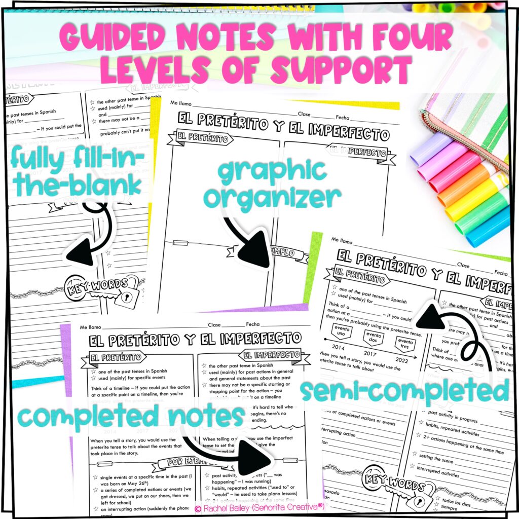 Spanish Preterite vs Imperfect Guided Notes and Slideshow | Made By ...