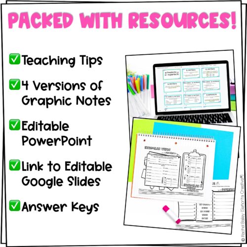 Spanish Preterite vs Imperfect Guided Notes and Slideshow | Made By ...