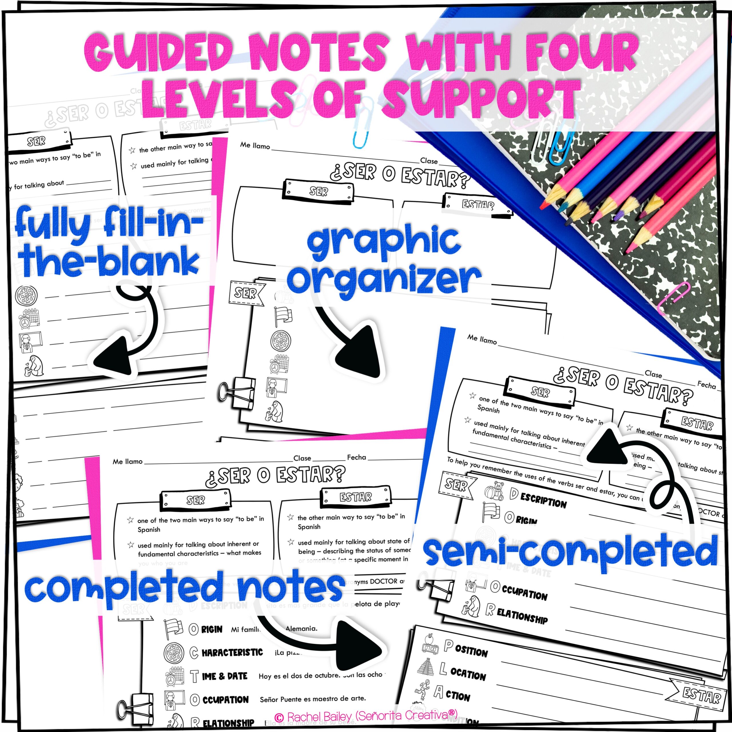 Spanish Ser and Estar Guided Notes and Slideshow | Made By Teachers