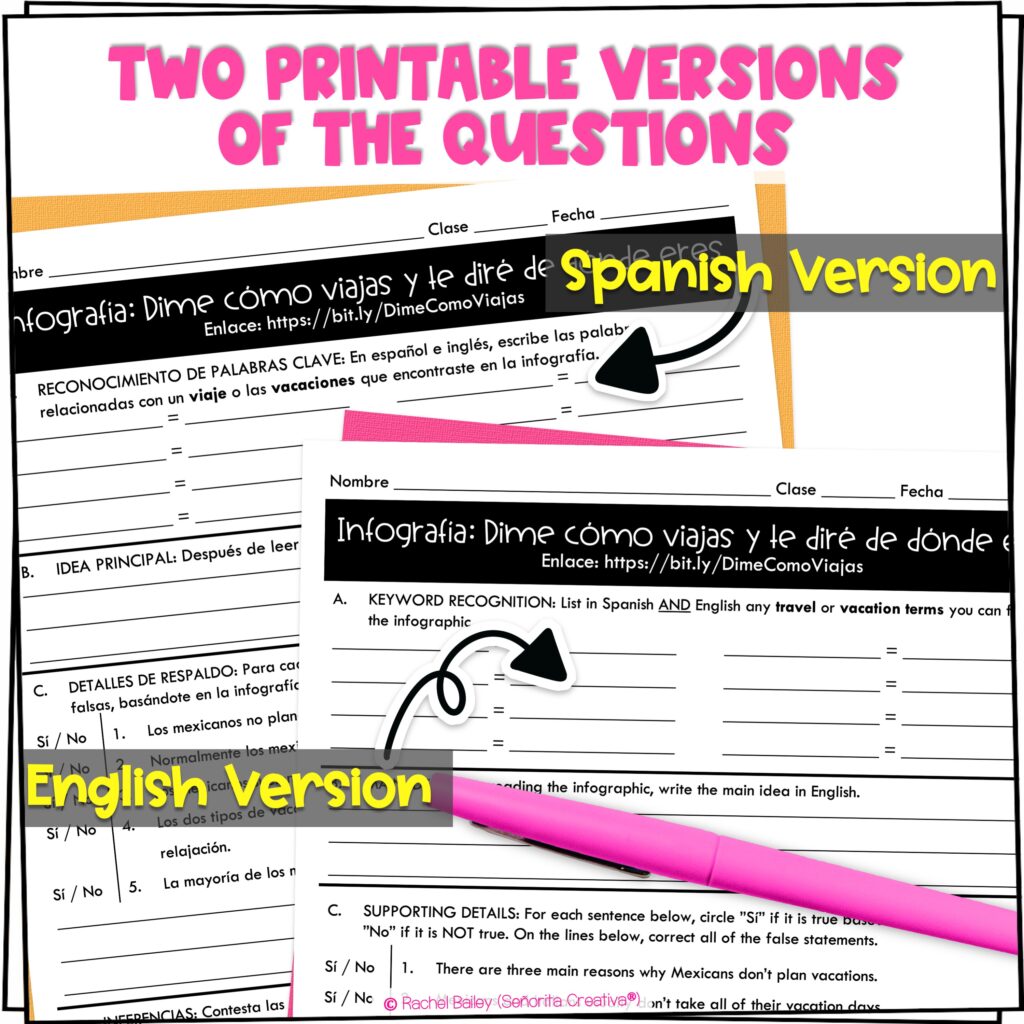 Spanish Travel Reading Activity - Dime Cómo Viajas | Made By Teachers