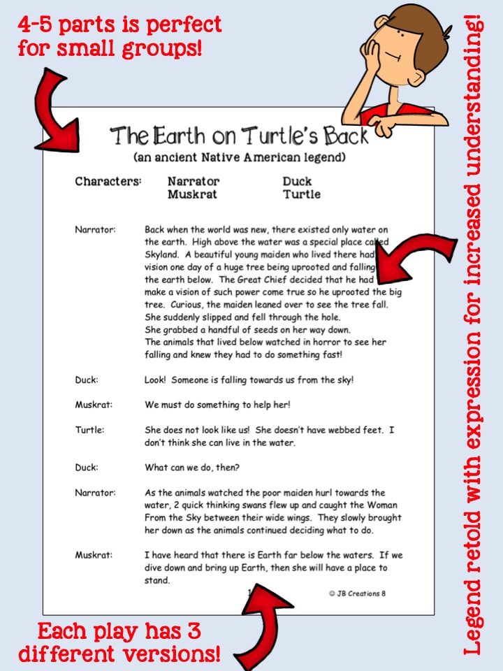 Reader's Theater: Native American Myths & Legends | Made By Teachers