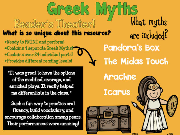 Reader's Theater for Greek Mythology (4 plays, 3 levels) | Made By Teachers