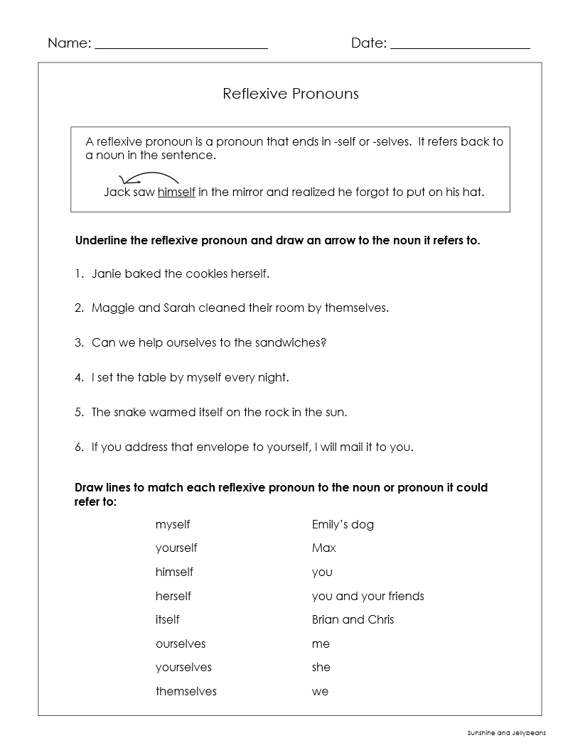 Reflexive Pronouns - Recognizing and Using Them - 3 worksheets - Grades ...