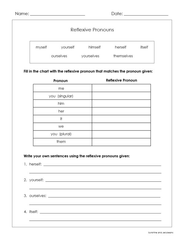 Reflexive Pronouns - Recognizing and Using Them - 3 worksheets - Grades ...
