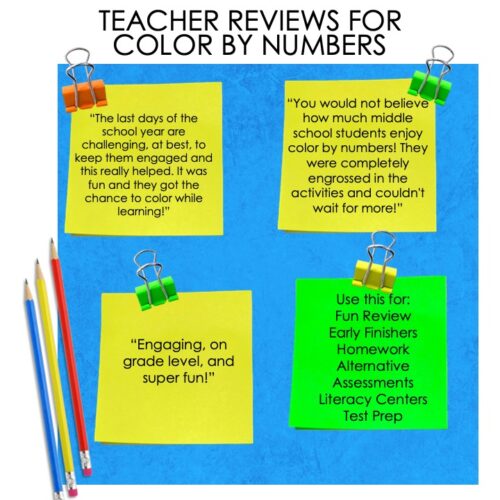 Winter Activities for Middle School ELA Color By Number Grammar ...