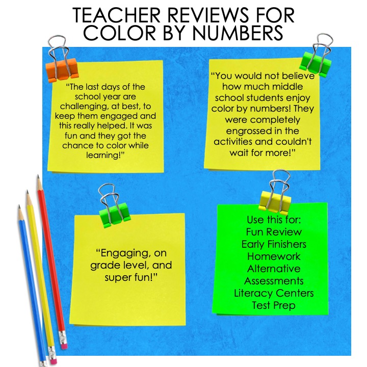 Winter Activities for Middle School ELA Color By Number Grammar ...