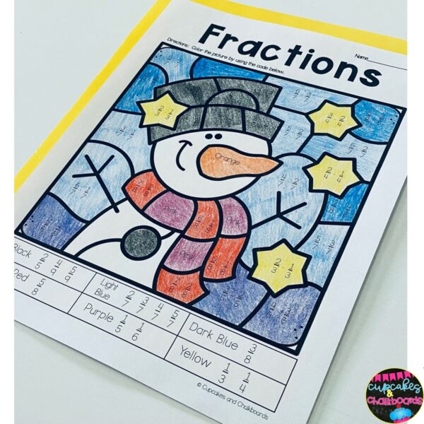 Adding and Subtracting Fractions with Like Denominators Fraction ...