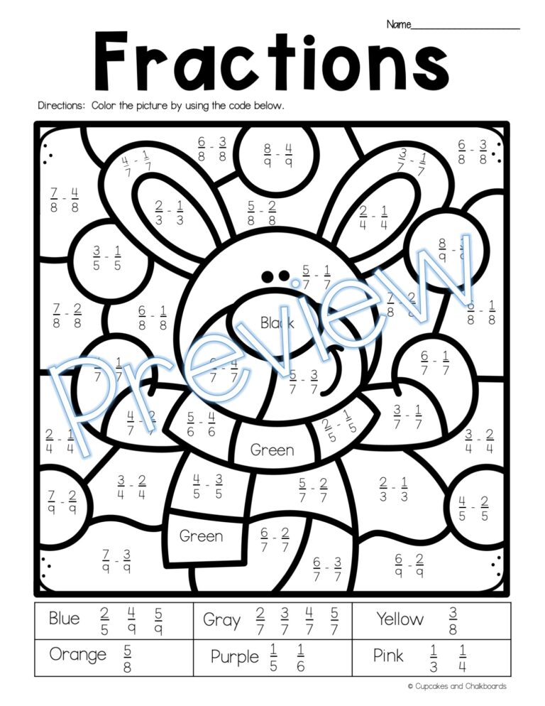 Adding and Subtracting Fractions with Like Denominators Fraction ...