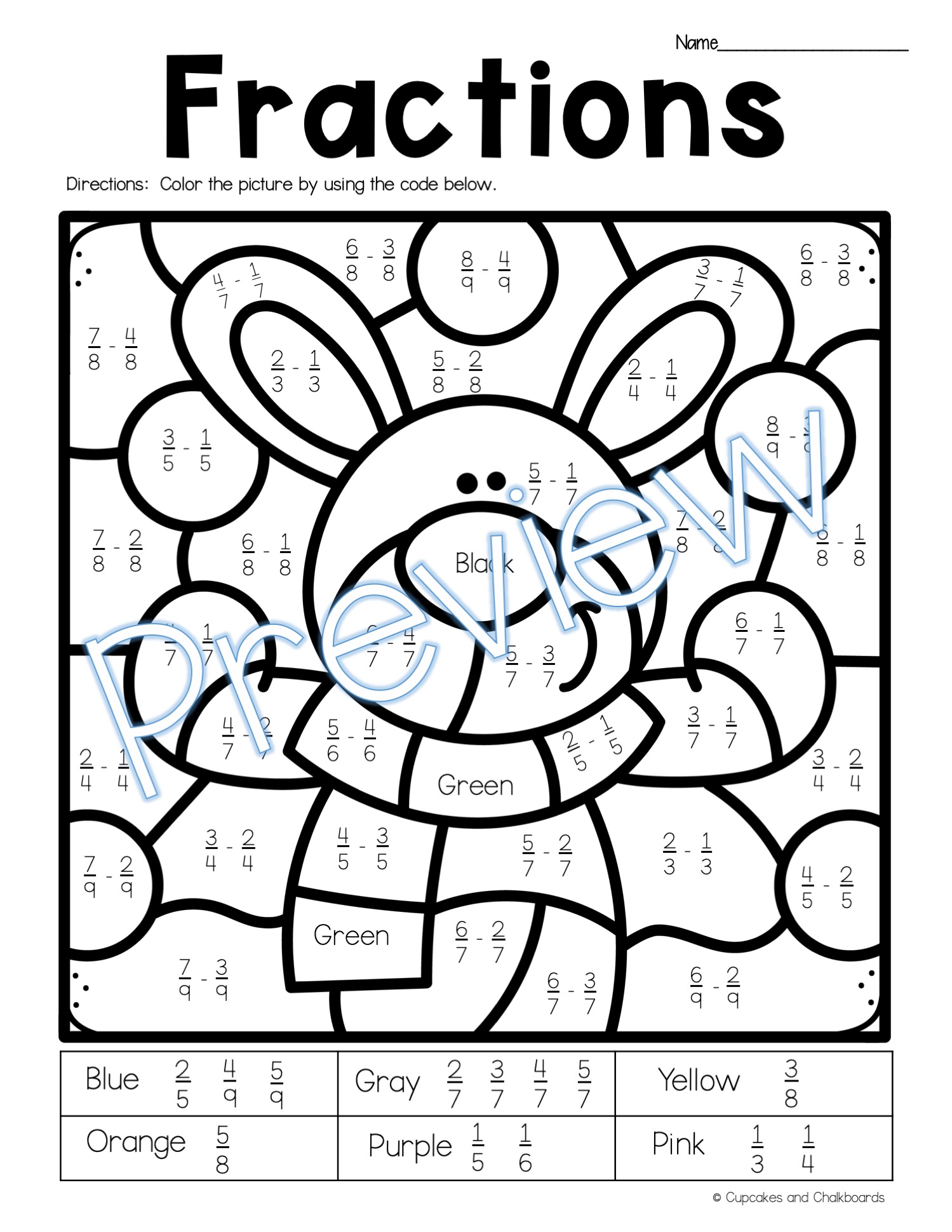 Adding And Subtracting Fractions With Like Denominators Fraction