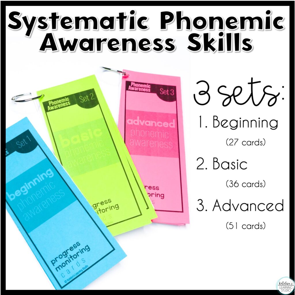 Phonemic Awareness Assessment and Progress Monitoring | Made By Teachers