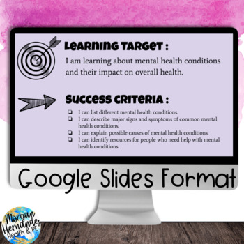 Understanding Mental Health Conditions for Middle School | Made By Teachers