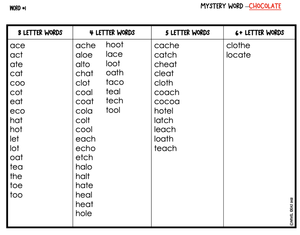 Valentine Making Words- No Prep Word Work & Word Study | Made By Teachers