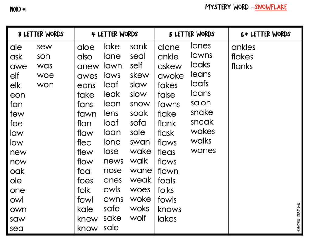 Making Words Winter- Word Work & Word Study- No Prep | Made By Teachers