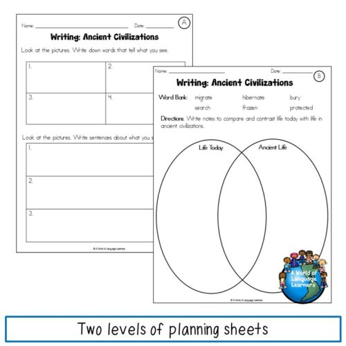 ESL Writing Assessments 2nd and 3rd Grade Print and Digital | Made By ...