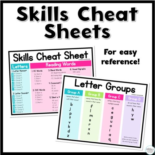 Phonics Assessment and Progress Monitoring | Made By Teachers