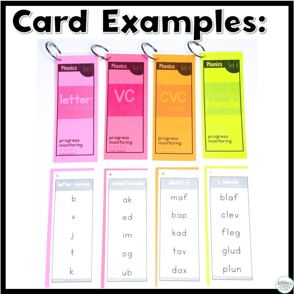 Phonics Assessment and Progress Monitoring | Made By Teachers