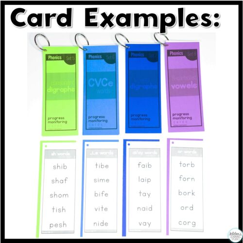 Phonics Assessment and Progress Monitoring | Made By Teachers