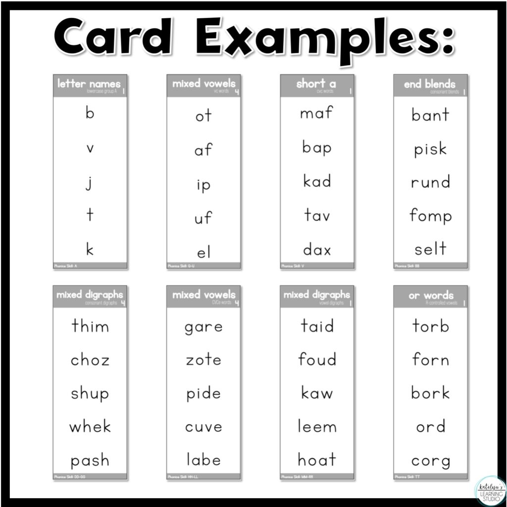 Phonics Assessment and Progress Monitoring | Made By Teachers
