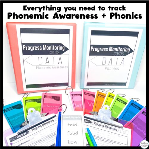 Reading Progress Monitoring and Assessment for Intervention | Made By ...