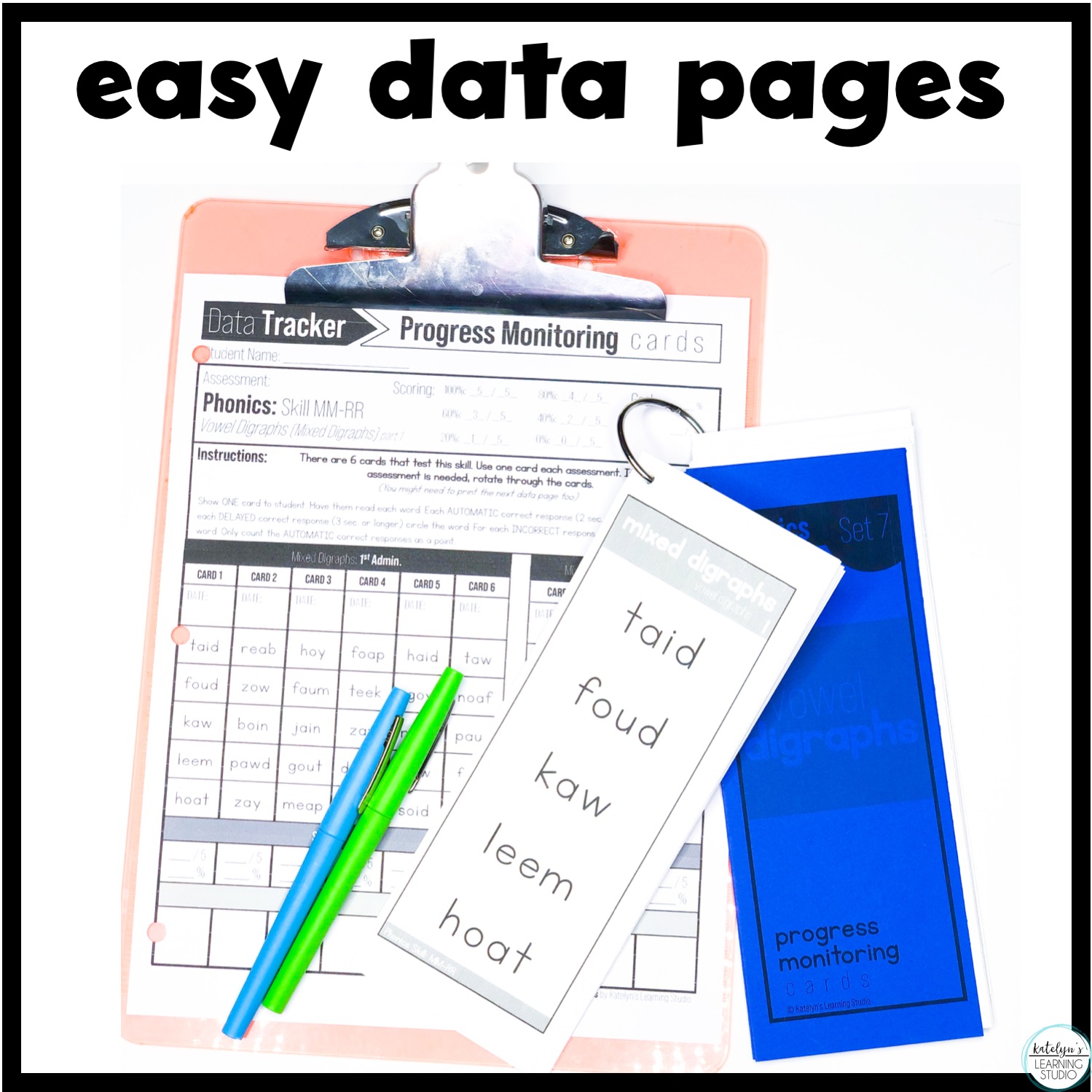 Reading Progress Monitoring and Assessment for Intervention | Made By ...