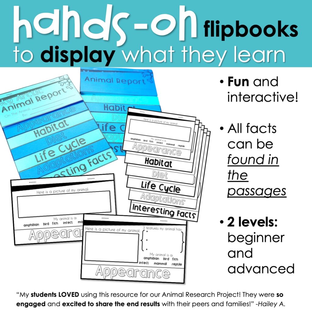 Arctic Animals Research Project and Winter Reading | Made By Teachers