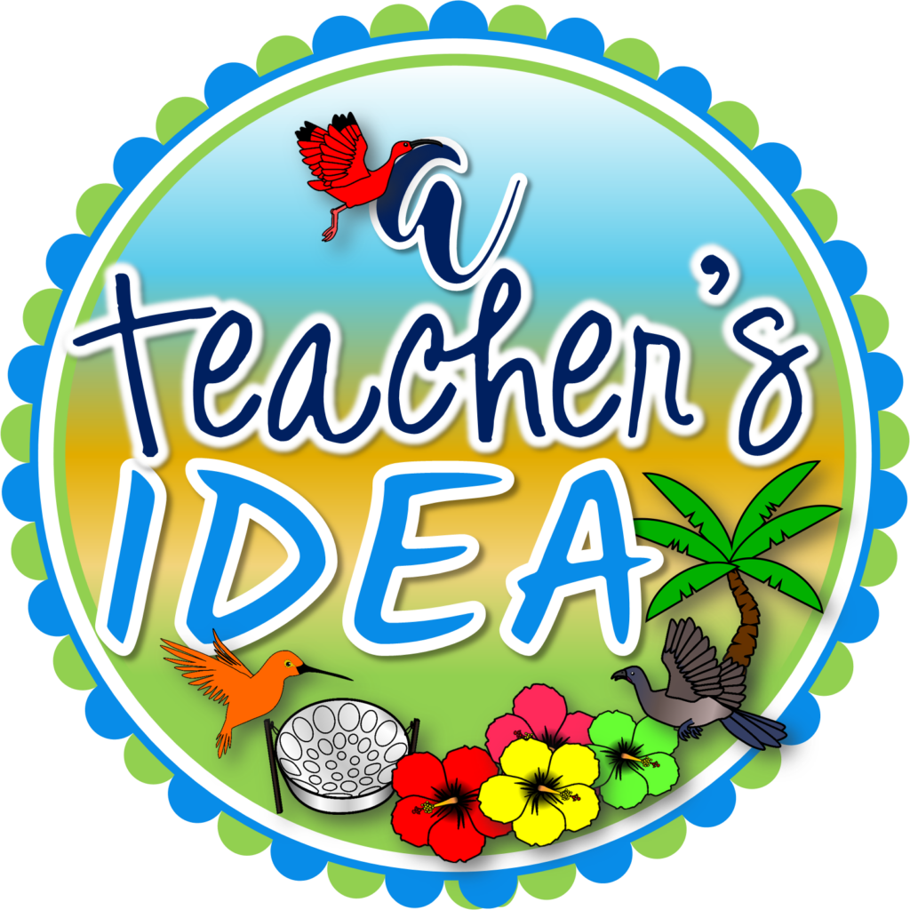 Tropical Themed Classroom Jobs with Pictures - EDITABLE | Made By Teachers