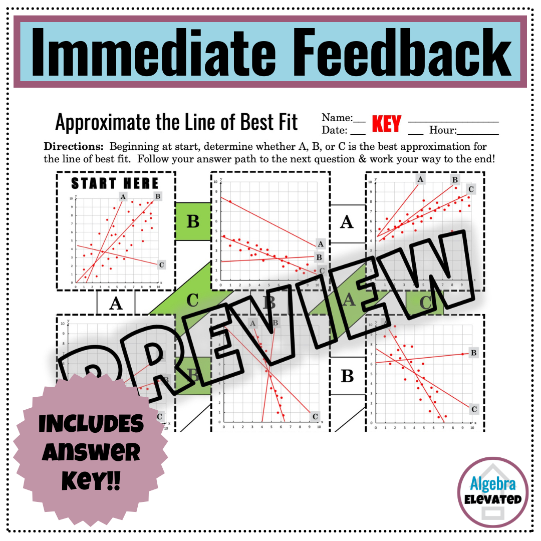 Scatterplot Line of Best Fit Maze Activity | Made By Teachers