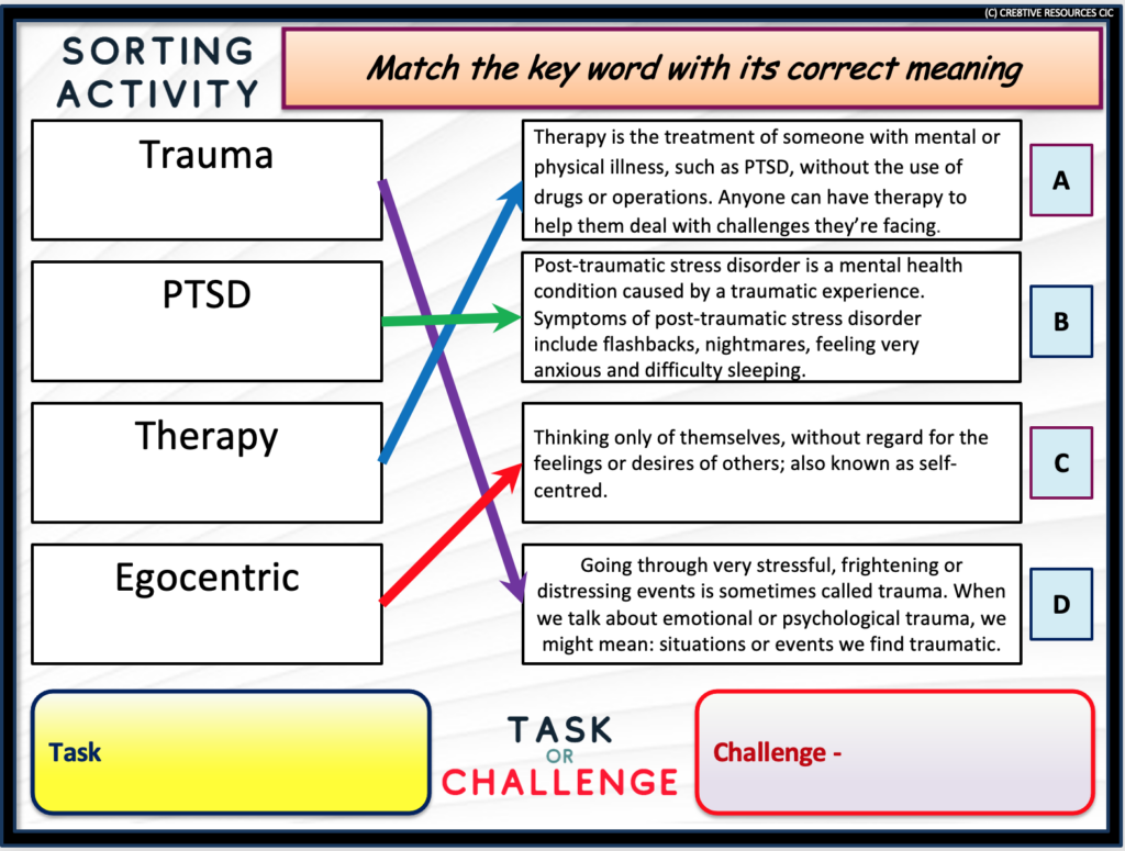 Trauma - PTSD | Made By Teachers