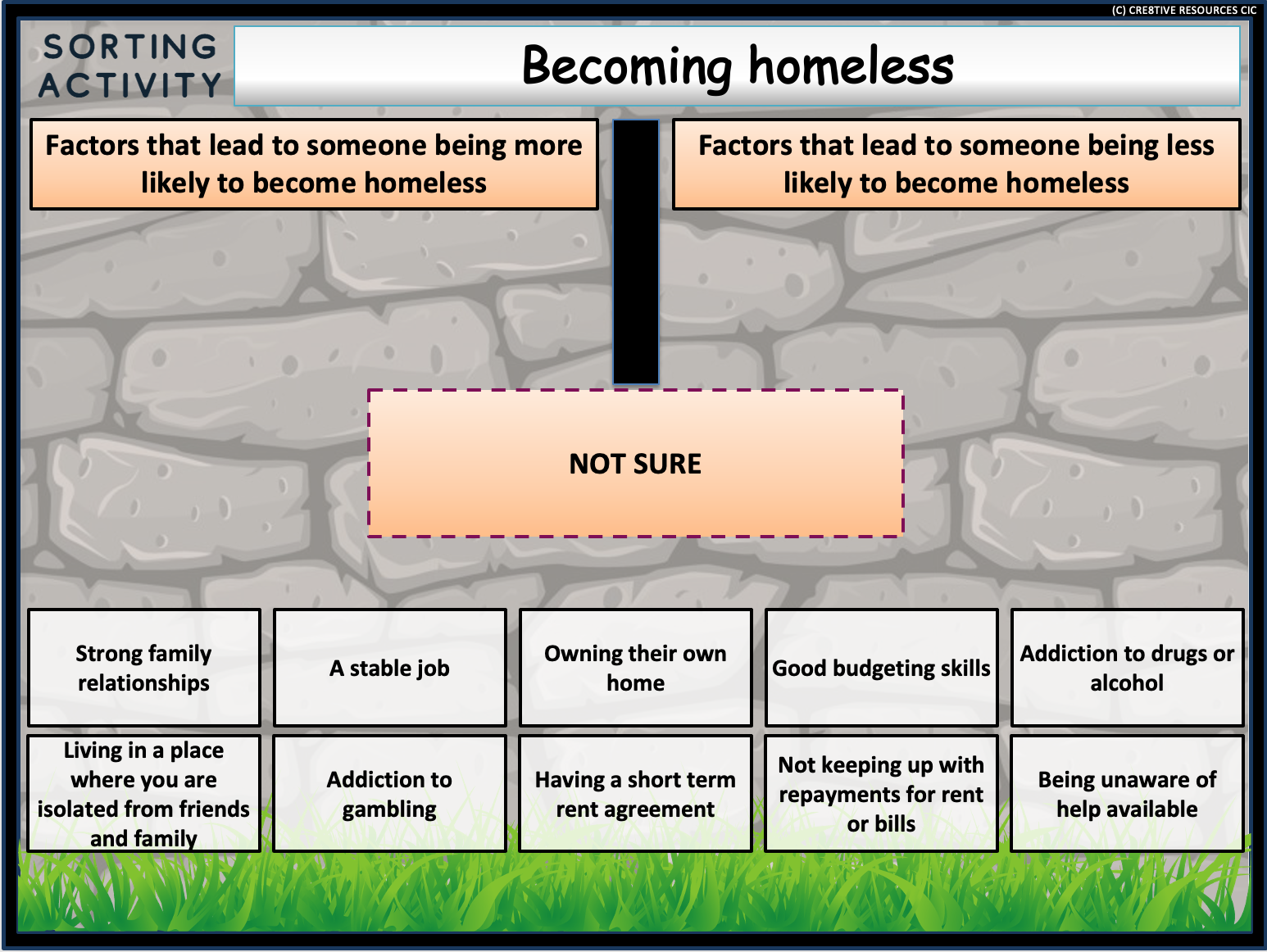 What causes Homelessness | Made By Teachers