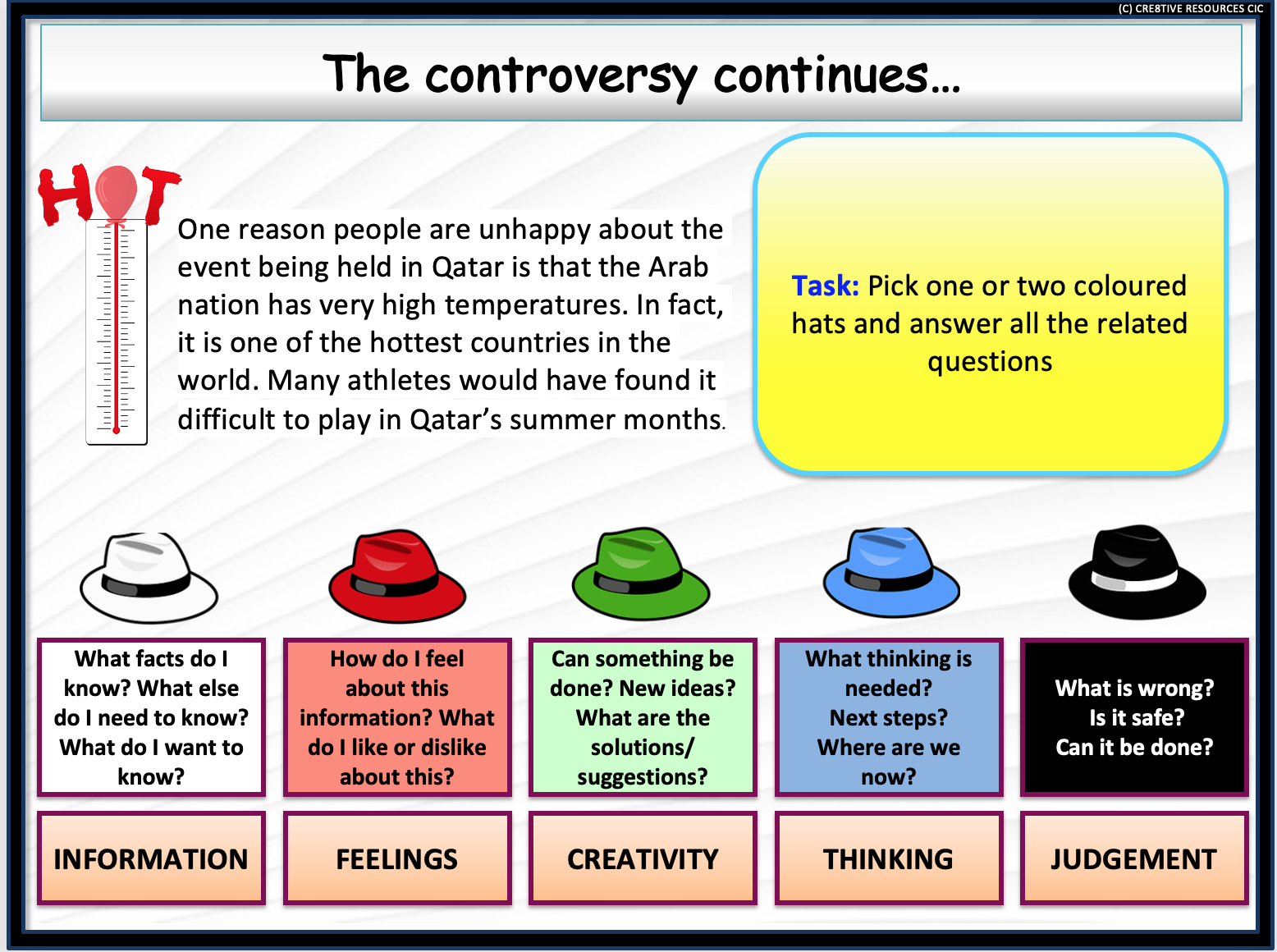 Ethics of Qatar World Cup + Fifa Scandals | Made By Teachers