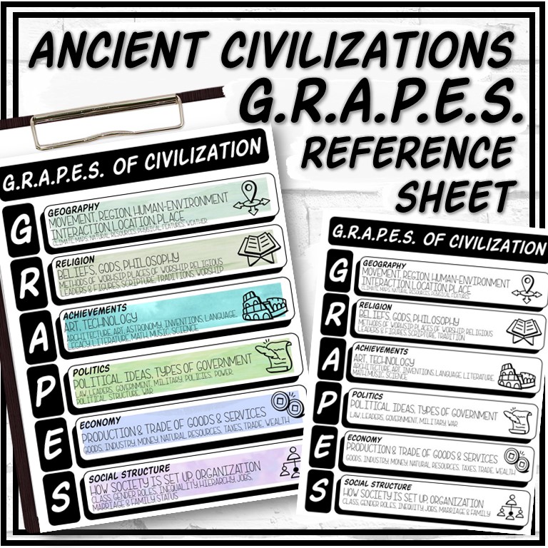 Ancient Greece G.R.A.P.E.S. Maze Activity & Reference Sheet | Made By ...