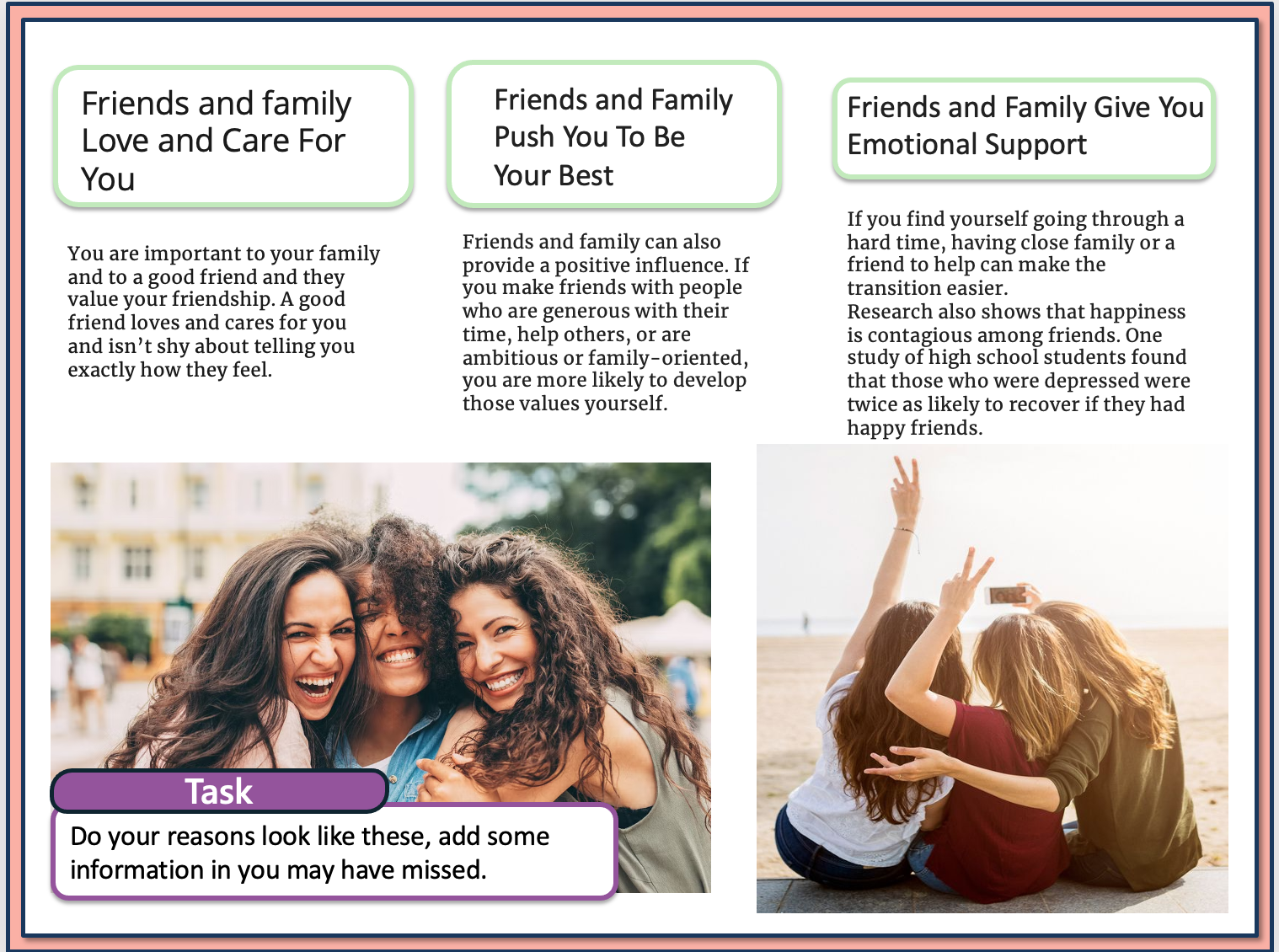 The importance of friends and family | Made By Teachers