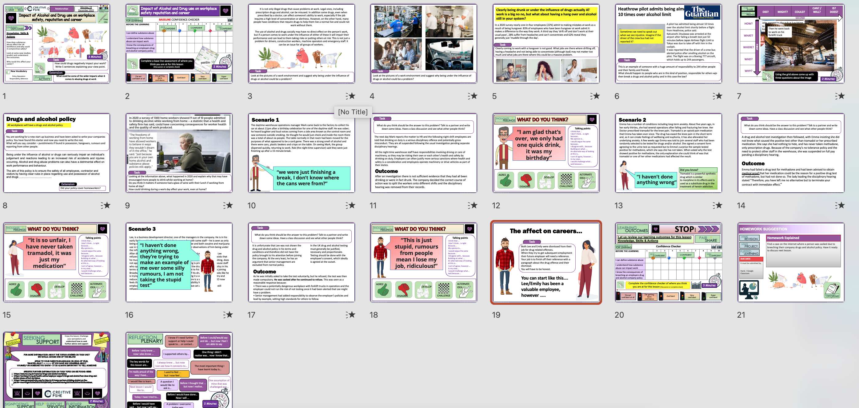Impact of Alcohol and Drug use | Made By Teachers