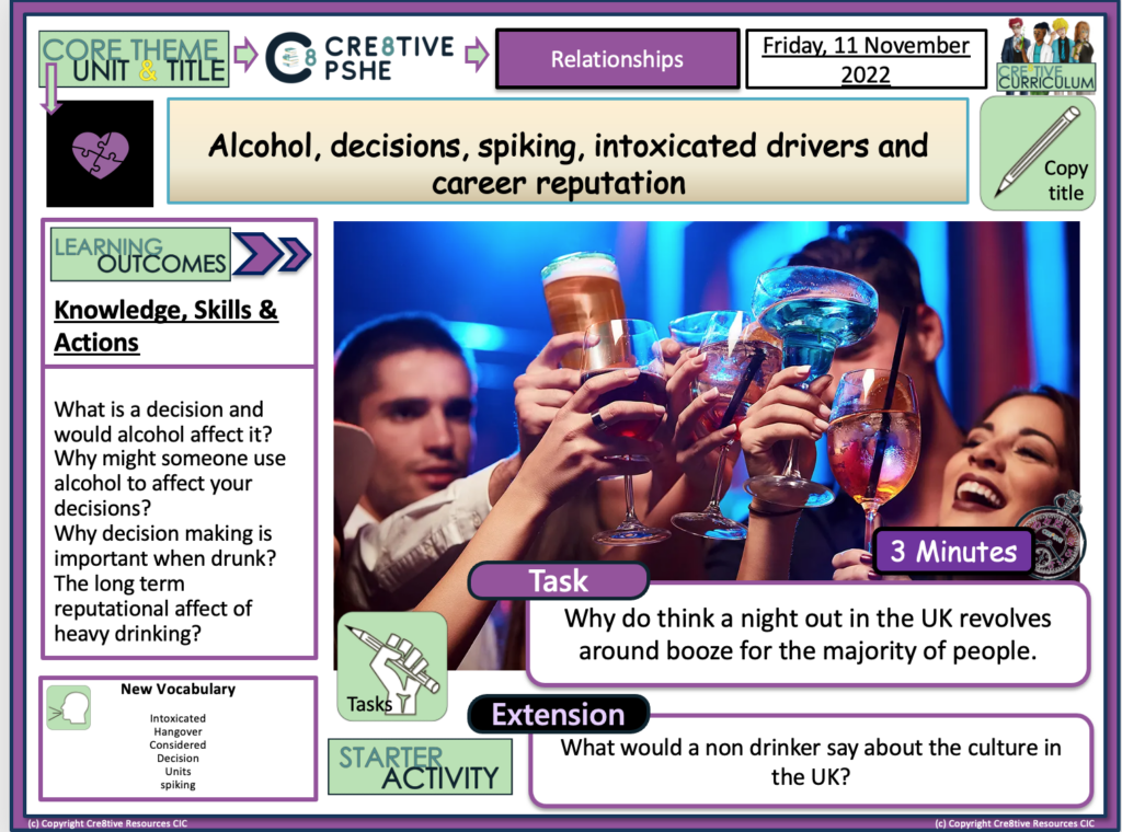 Alcohol, decisions, spiking, intoxicated drivers and career reputation ...