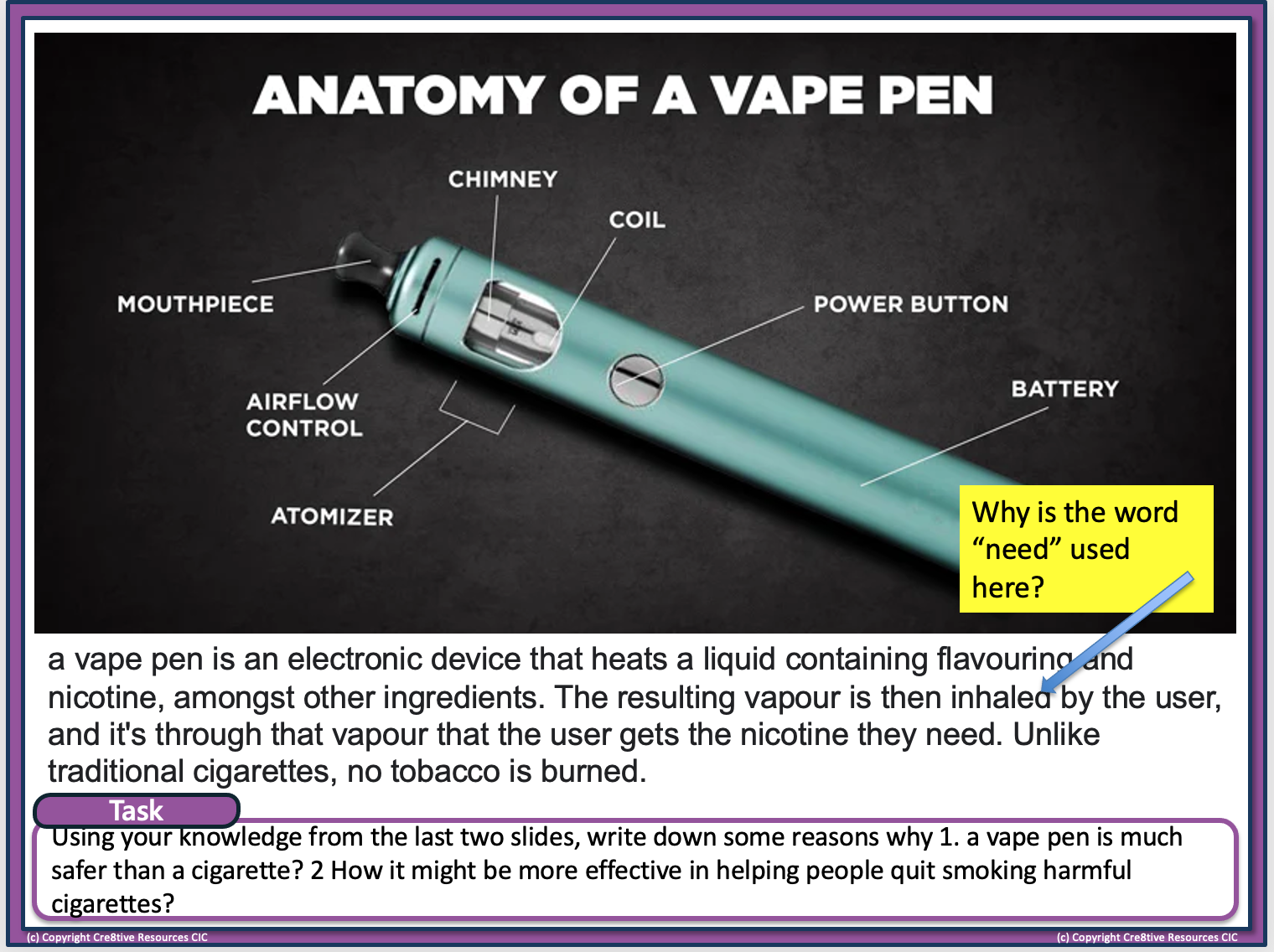 Vaping and Smoking | Made By Teachers